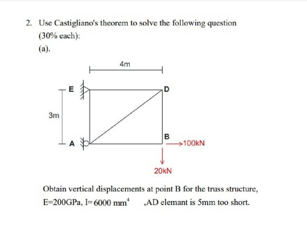 Solved 2. Use Castigliano's theorem to solve the following | Chegg.com