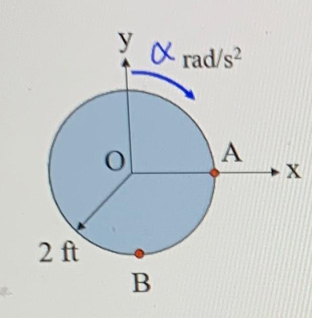 Solved A disk is rotating at w=5 rad/s. If it is subjected | Chegg.com