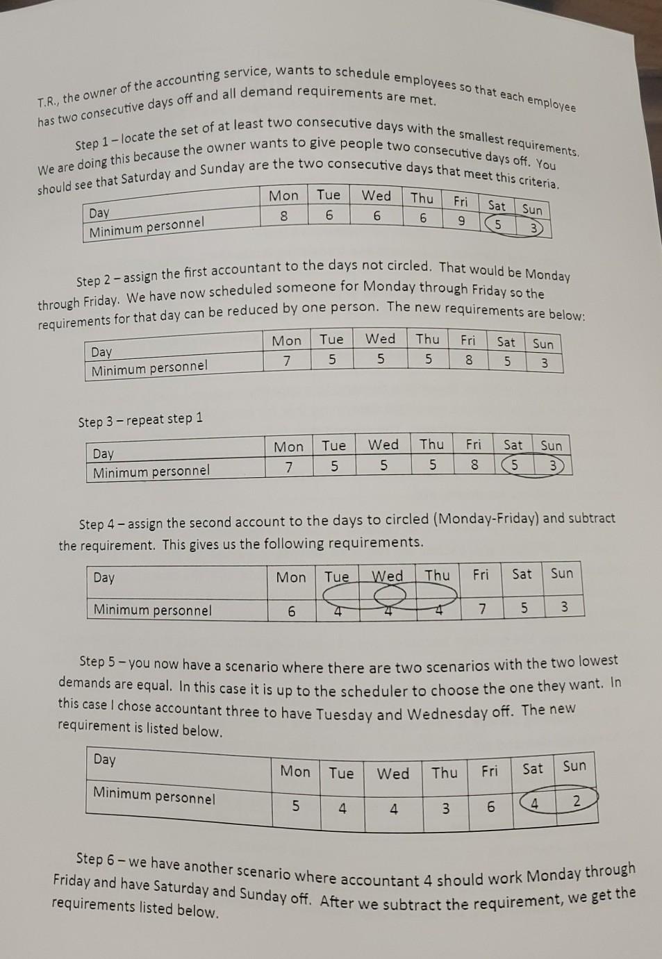 Solved Scheduling Staff scheduling problems are prevalent in | Chegg.com