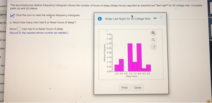 Solved The accompanying relative frequency histogram shows | Chegg.com