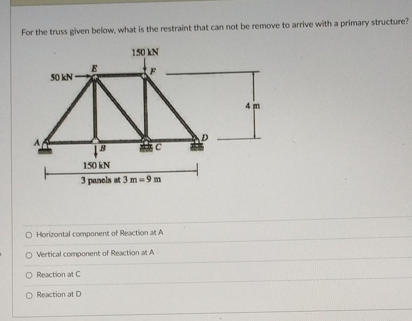 Solved For the truss given below, what is the restraint that | Chegg.com