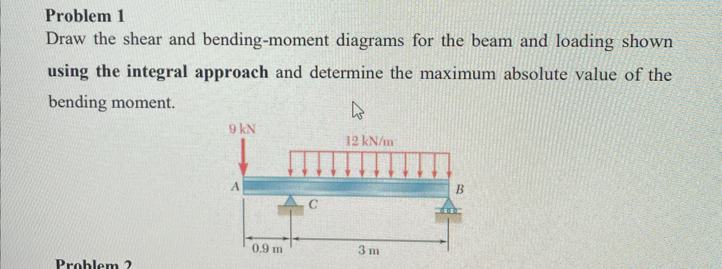 Solved Problem 1Draw the shear and bending-moment diagrams | Chegg.com