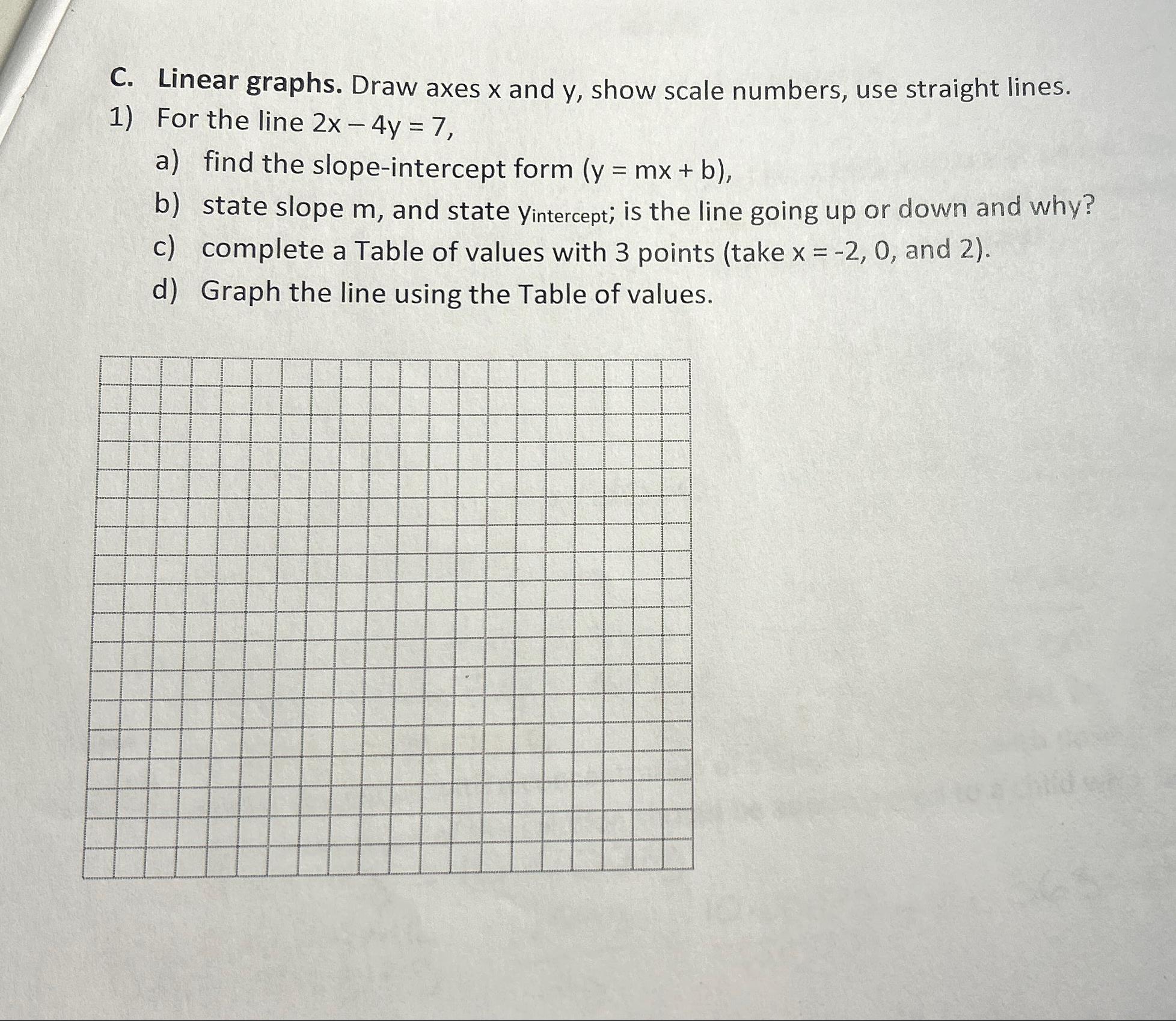 Solved C. ﻿Linear graphs. Draw axes x ﻿and y, ﻿show scale | Chegg.com