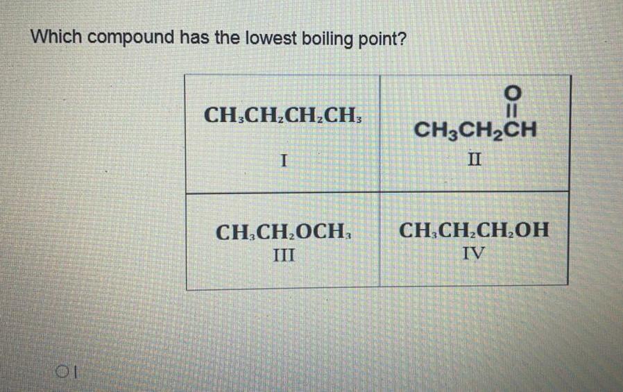 Solved Which compound has the lowest boiling point? | Chegg.com