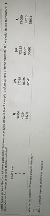 Solved A class has 50 students. Use the third row of digits | Chegg.com