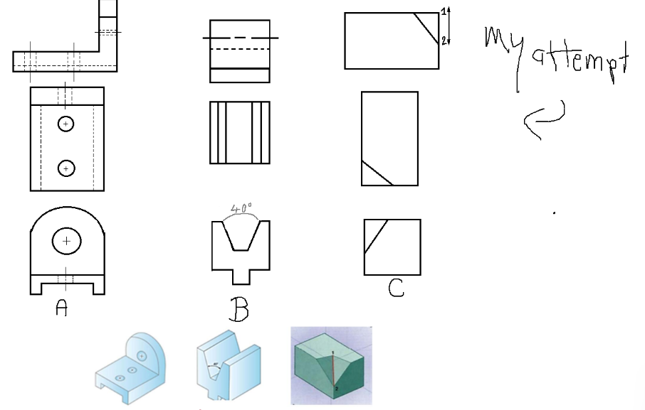 Solved 3 ﻿objects are shown representing normal inclined nd | Chegg.com