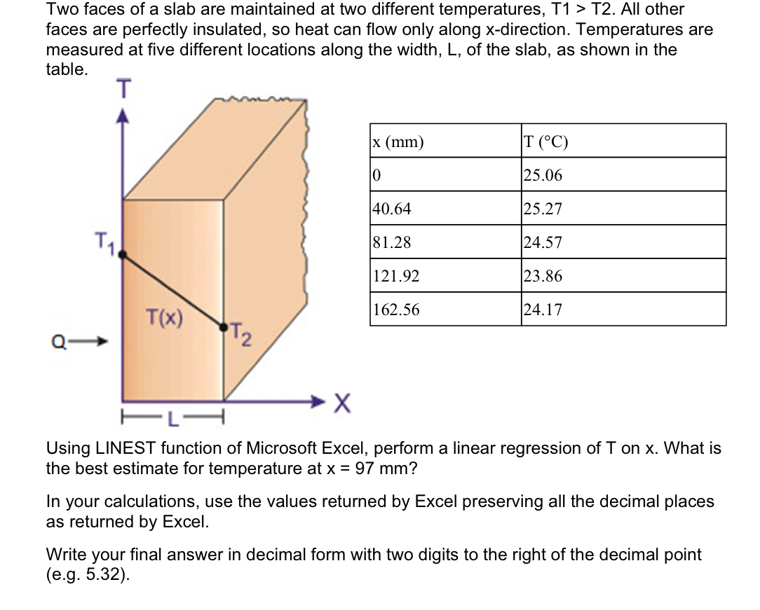 Solved Two faces of a slab are maintained at two different | Chegg.com