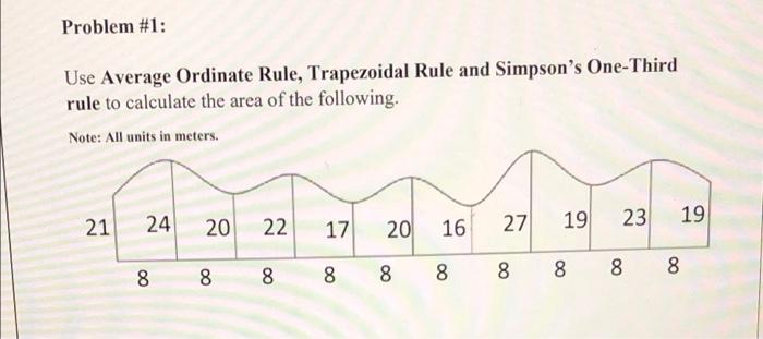 Solved Problem #1: Use Average Ordinate Rule, Trapezoidal | Chegg.com