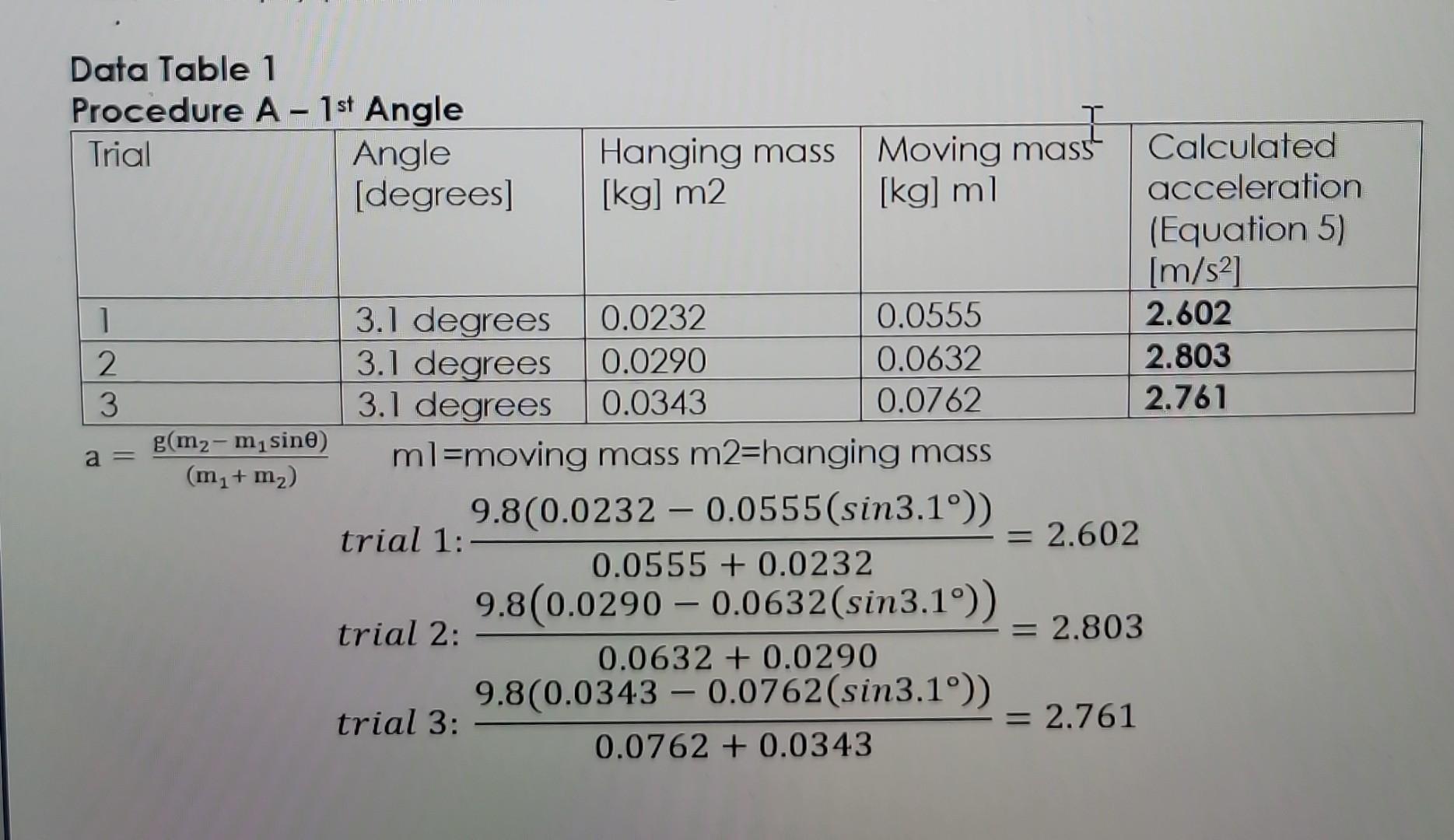 Solved 3. Review the data in Data Table 1 and examine the | Chegg.com