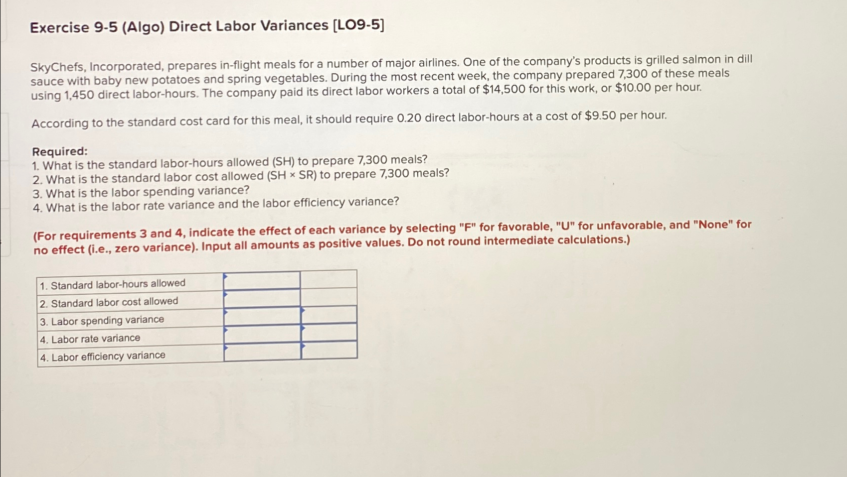 Solved Exercise 9-5 (Algo) ﻿Direct Labor Variances | Chegg.com