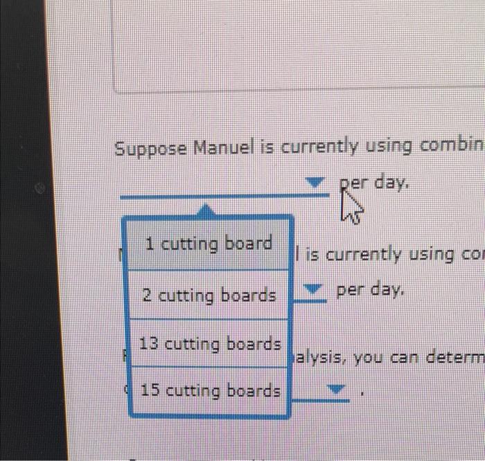 Solved Manuel is a talented artist who-sells hand-crafted | Chegg.com