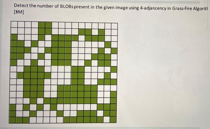 Solved Detect the number of BLOBs present in the given image | Chegg.com