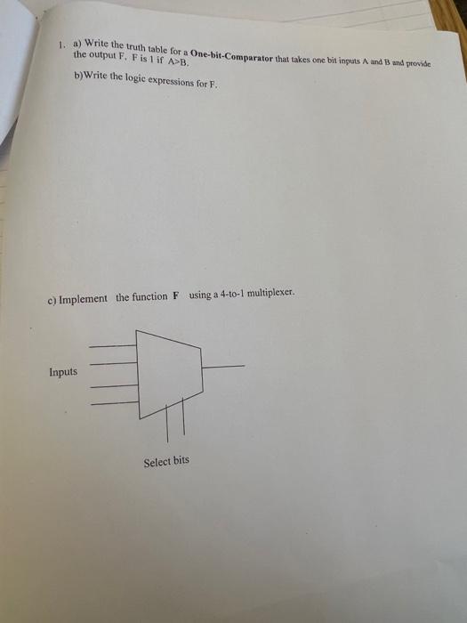 Solved 1. a) Write the truth table for a One-bit-Comparator | Chegg.com