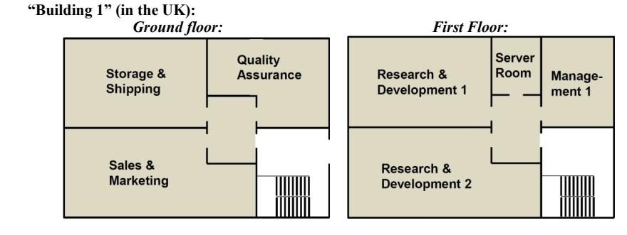 Solved Designing and Deploying a Computer Network Solution | Chegg.com