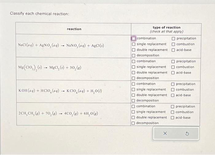 Solved Classify Each Chemical Reaction Reaction Nacl Aq