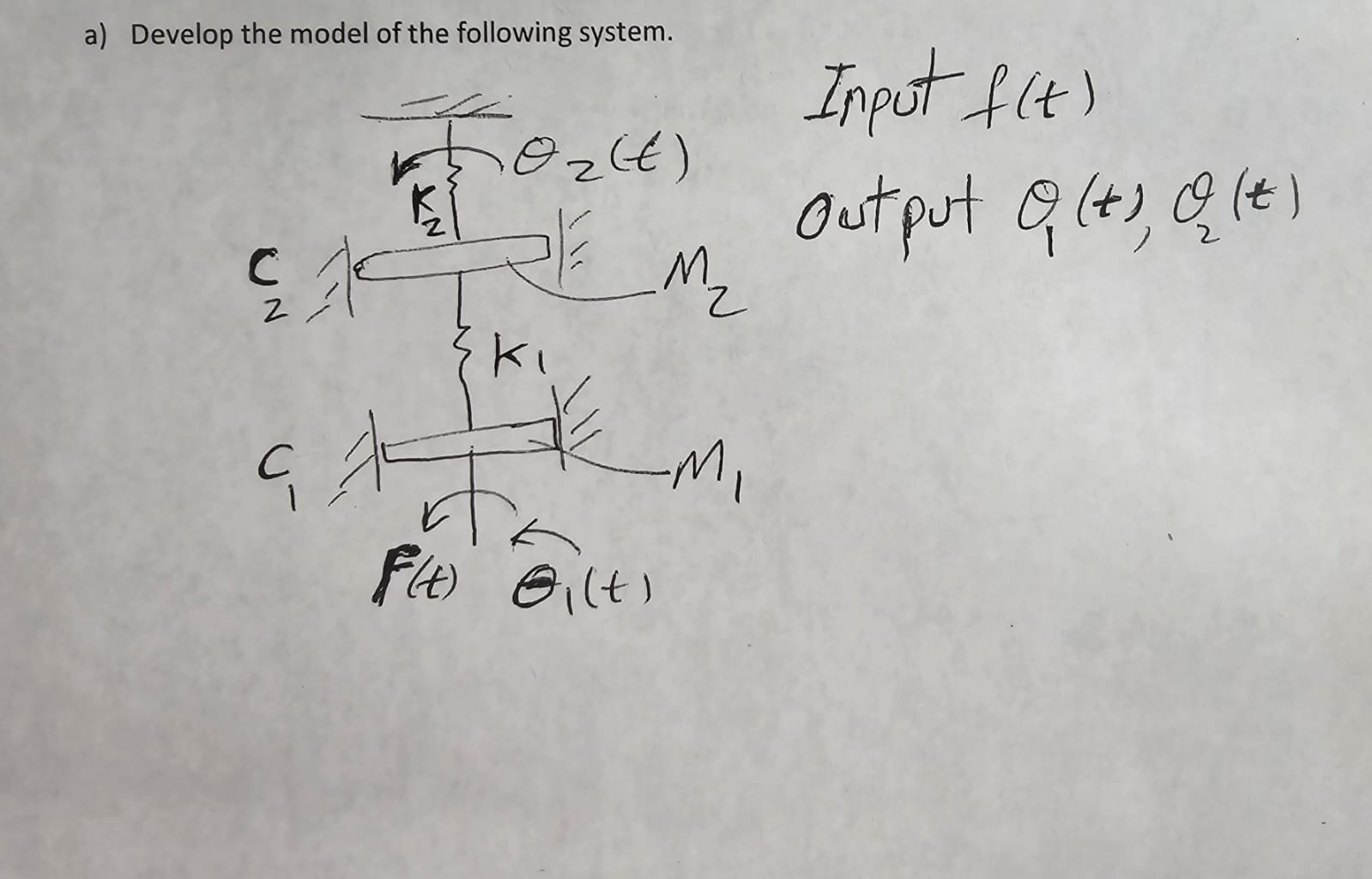 Solved a) ﻿Develop the model of the following system.Input | Chegg.com