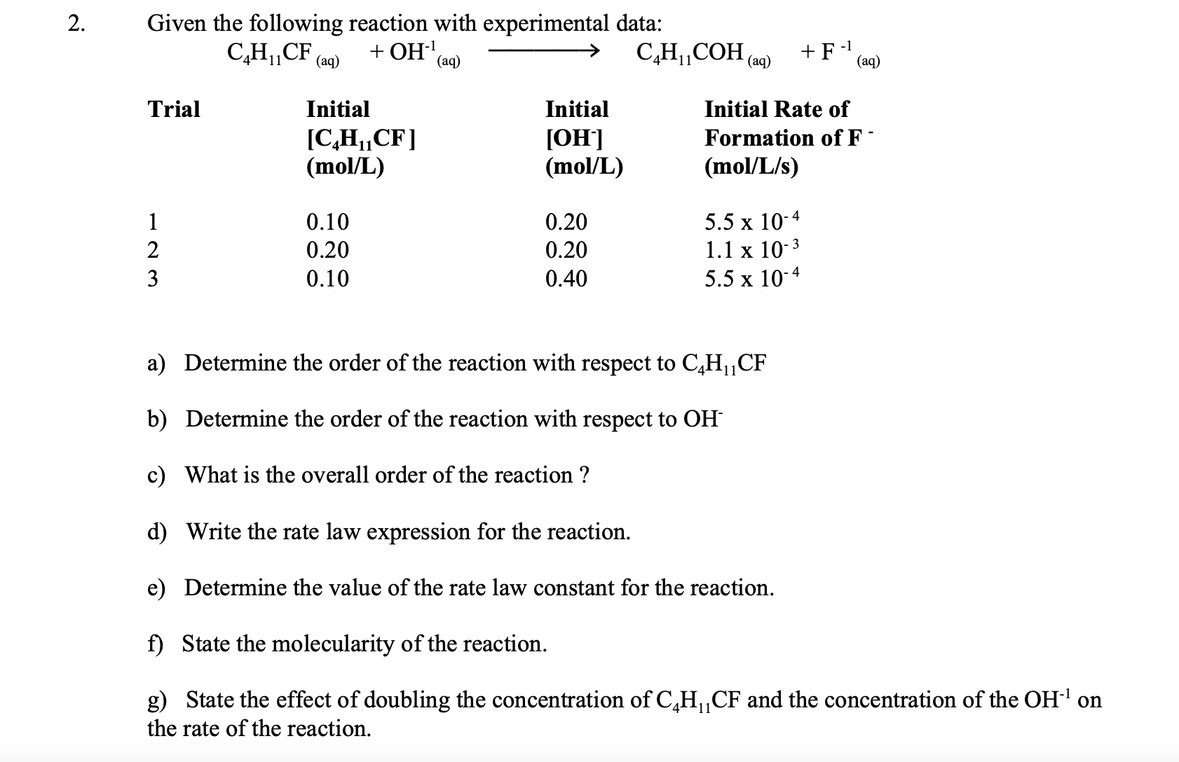 Solved Given the following reaction with experimental | Chegg.com