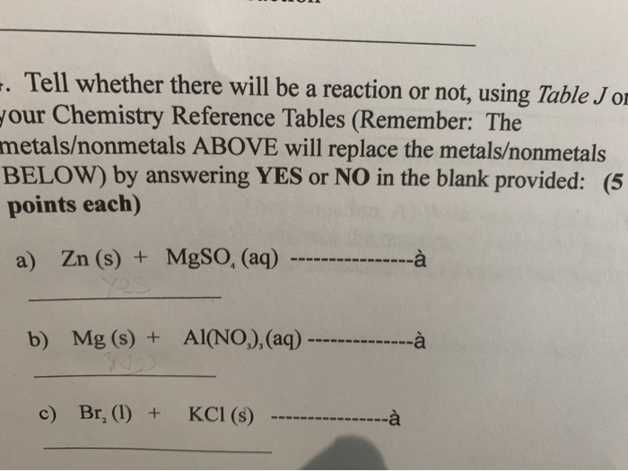 Chemistry Reference Table J | Cabinets Matttroy