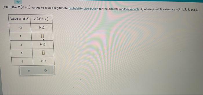 Solved Fill in the P(X=x) values to give a legitimate | Chegg.com