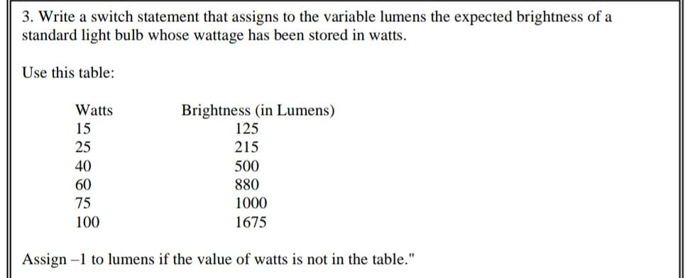 Solved 3. Write a switch statement that assigns to the | Chegg.com