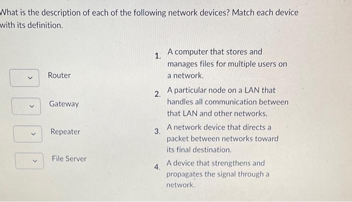 Solved What is the description of each of the following | Chegg.com