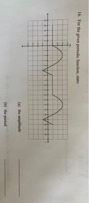 Solved 16. For the given periodic function, state: ib 13 1) | Chegg.com