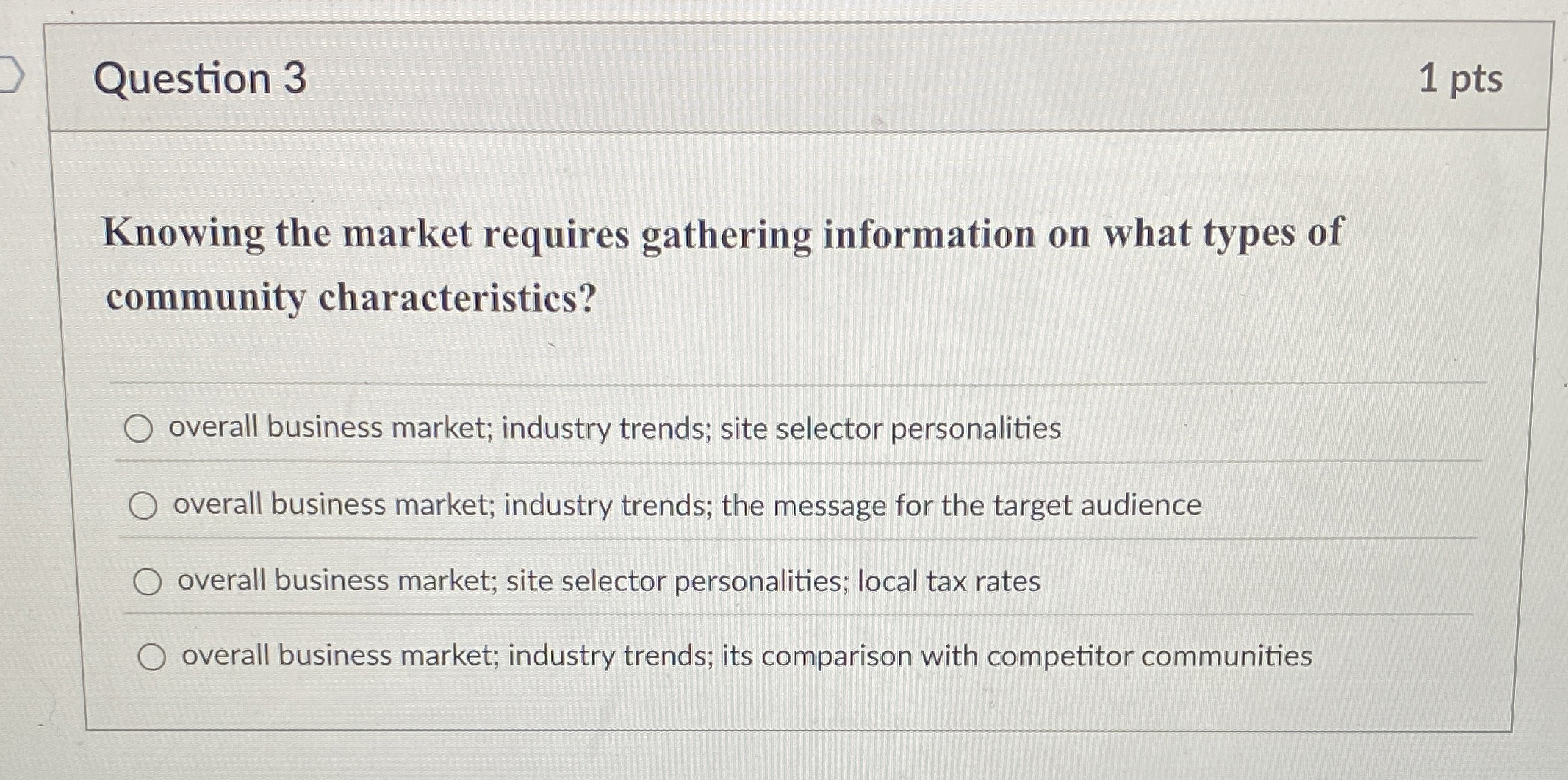 Solved Question 31 ﻿ptsKnowing the market requires gathering | Chegg.com