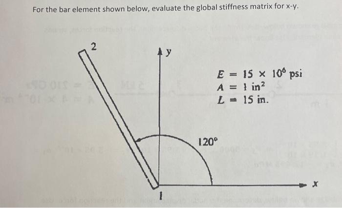 Solved For the bar element shown below, evaluate the global | Chegg.com