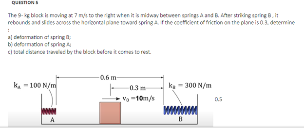 Solved QUESTION 5The 9-kg ﻿block is moving at 7ms ﻿to the | Chegg.com