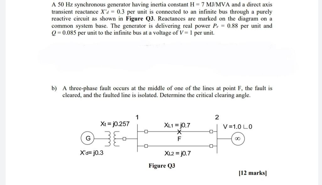 Solved A 50 Hz synchronous generator having inertia constant | Chegg.com
