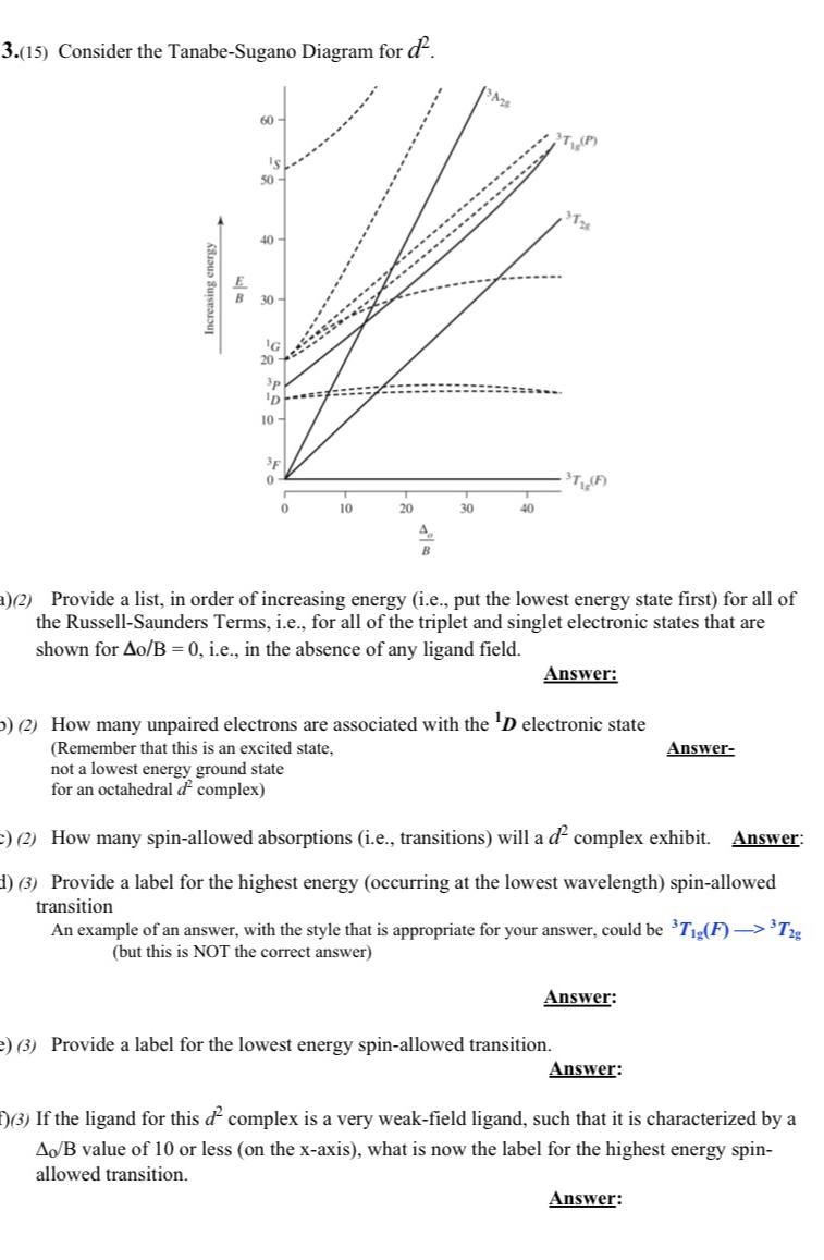 Solved 3.(15) ﻿Consider the Tanabe-Sugano Diagram for | Chegg.com