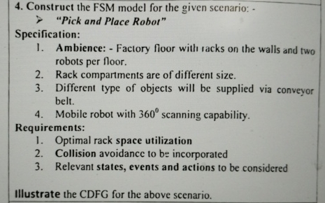 Solved Construct the FSM model diagram for the given | Chegg.com