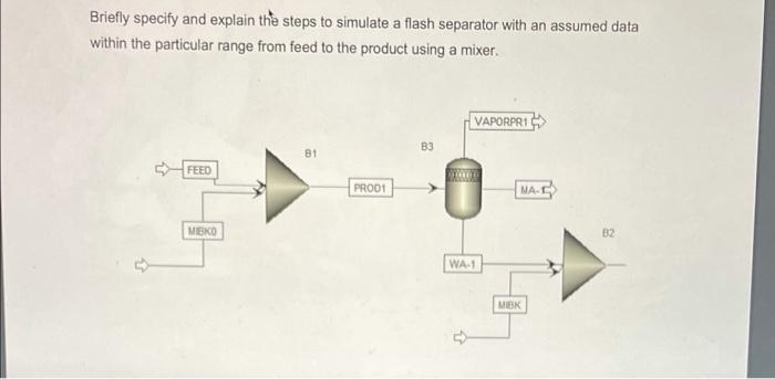Solved Briefly specify and explain the steps to simulate a | Chegg.com