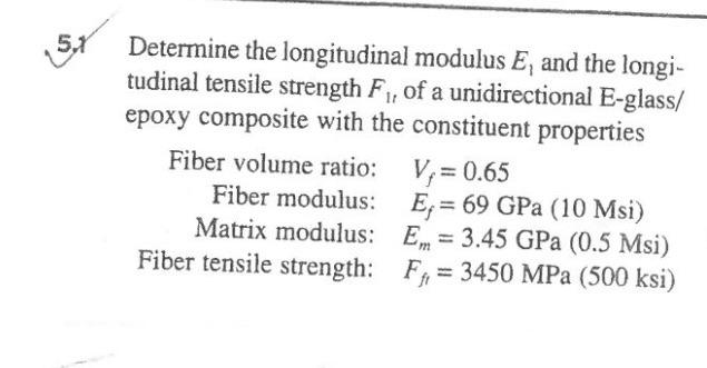 Solved 5.1 Determine the longitudinal modulus E1 and the | Chegg.com