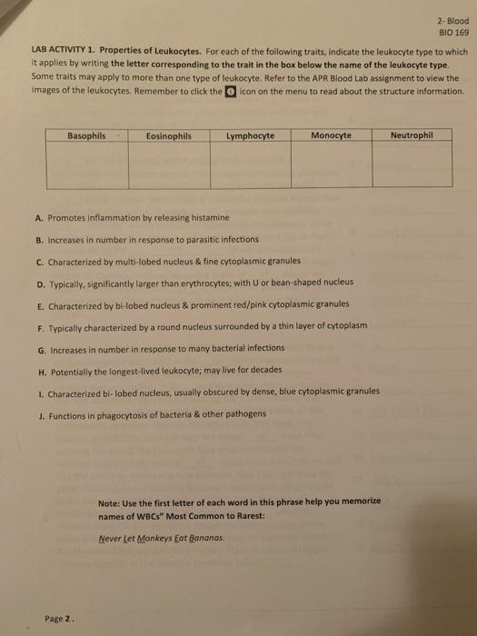 Solved 2- Blood BIO 169 LAB ACTIVITY 1. Properties of | Chegg.com
