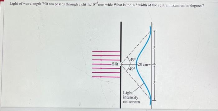 Light of wavelength 750 nm passes through a slit | Chegg.com