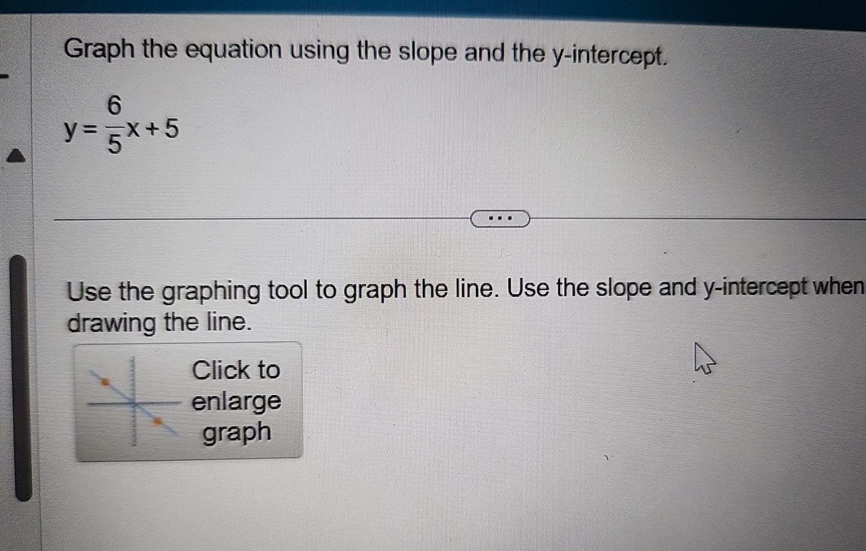 Solved Graph the equation using the slope and the | Chegg.com