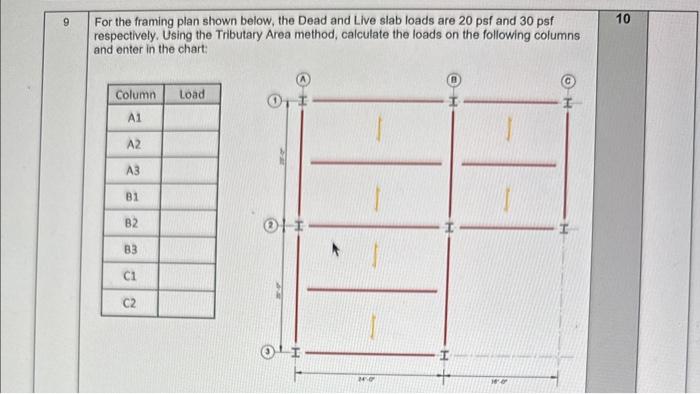 Solved For the framing plan shown below, the Dead and Live | Chegg.com