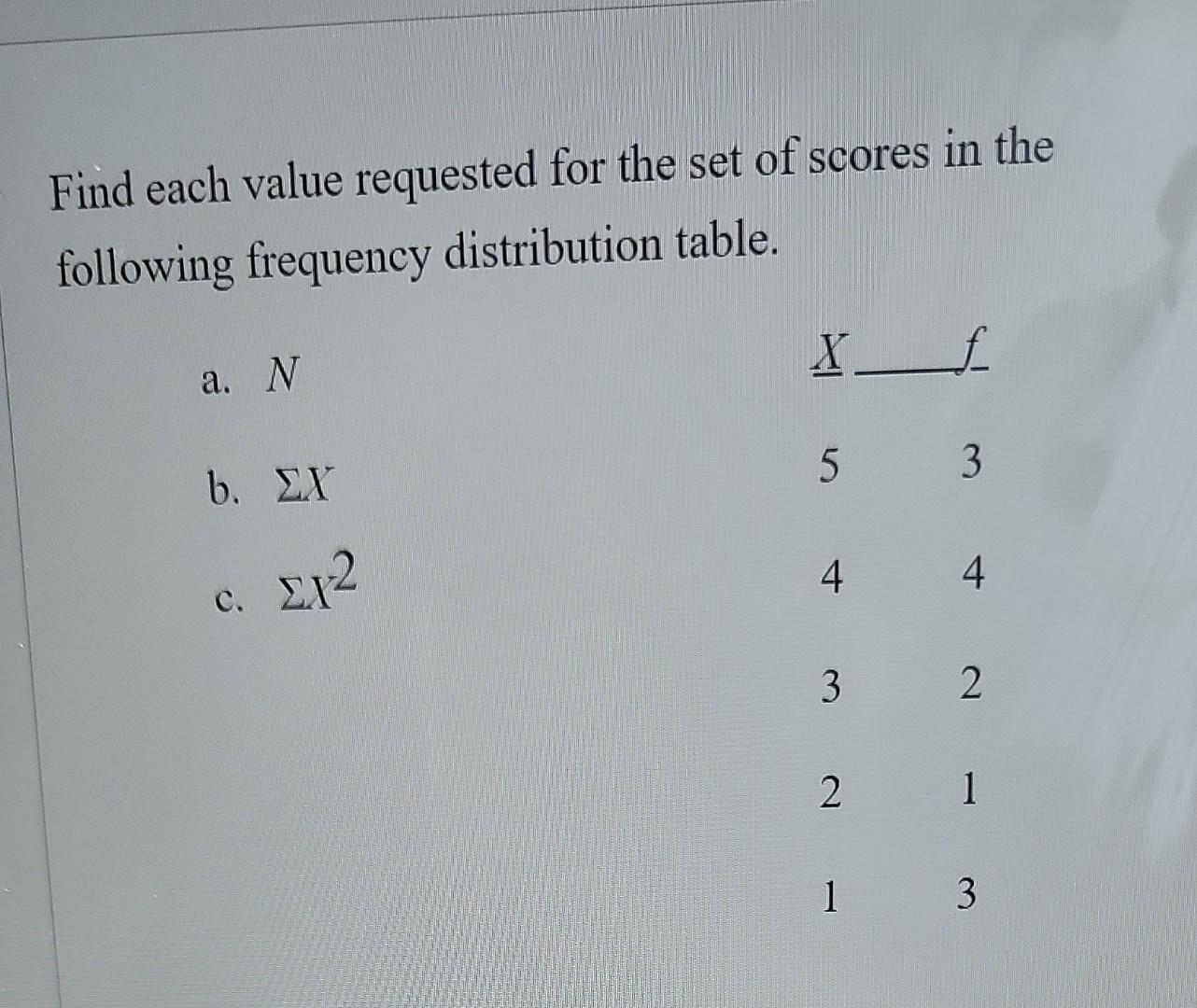 Solved Find each value requested for the set of scores in | Chegg.com