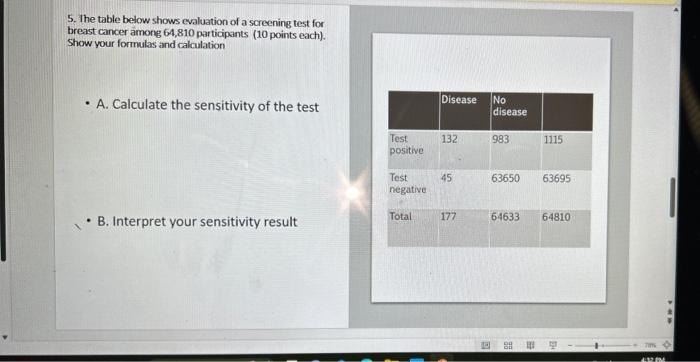 Solved 5. The table below shows evaluation of a screening | Chegg.com