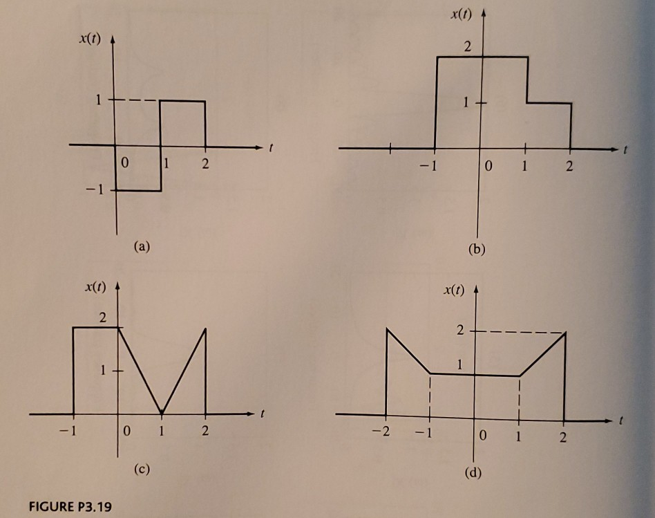 Solved 319 By First Expressing X In Terms Of Rectangular 