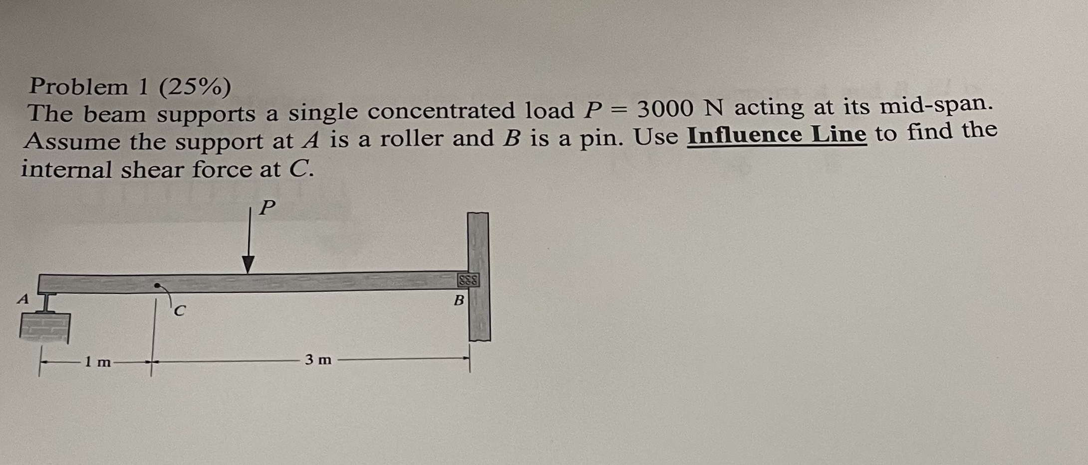 Solved Problem 1 (25%)The beam supports a single | Chegg.com