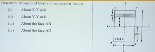 Solved Determine Moment of Inertia of rectangular lamina(i) | Chegg.com