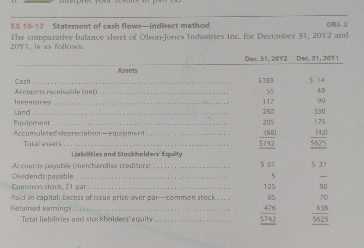 Solved EX 16-17 Statement of cash flows-indirect method OBJ. | Chegg.com
