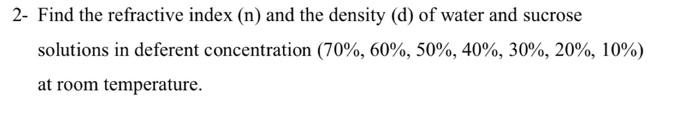Solved 2- ﻿Find the refractive index (n) ﻿and the density | Chegg.com