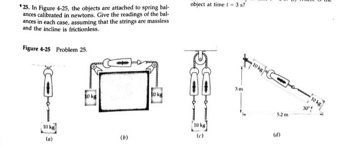 Solved -25. In Figure 4-25, the objects are attached to | Chegg.com