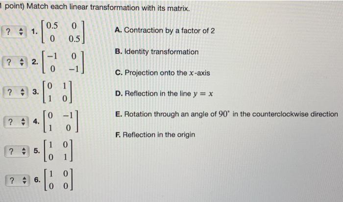 Solved point) Match each linear transformation with its | Chegg.com