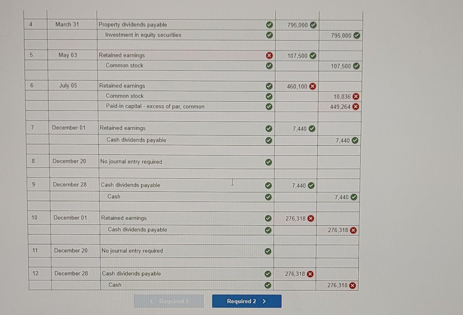 Solved The Balance Sheet Of Consolidated Paper Chegg