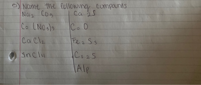 Solved Co (NO3)3 s) Name the following compounds Na Coz Ca | Chegg.com