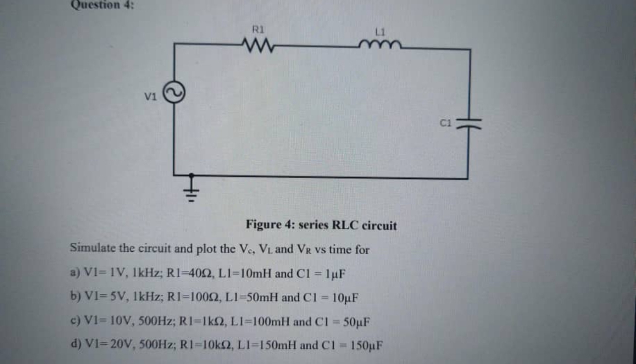 Solved Question 4:Figure 4: series RLC circuitSimulate the | Chegg.com